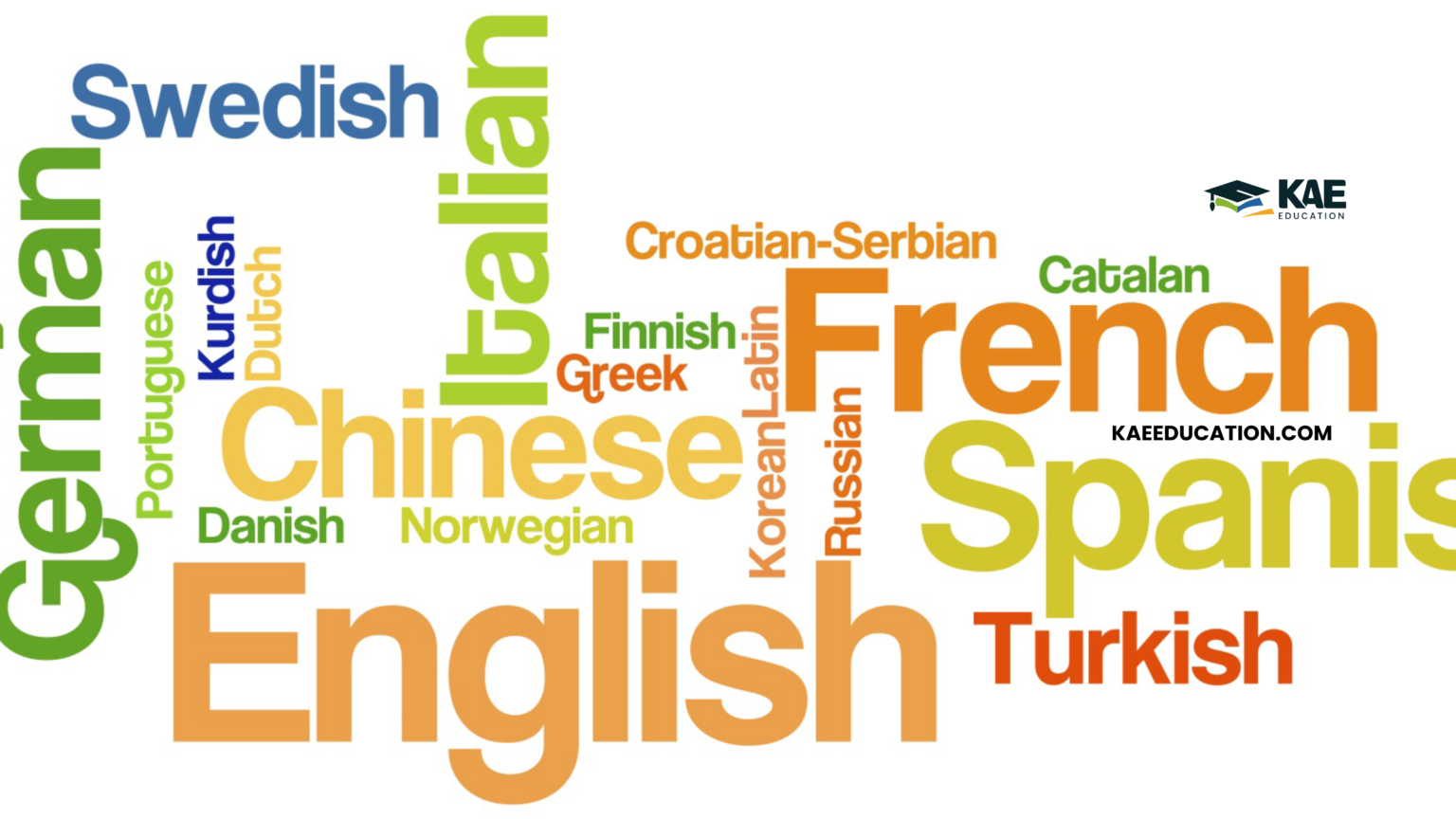 How Learning a Foreign Language Can Open Doors to New