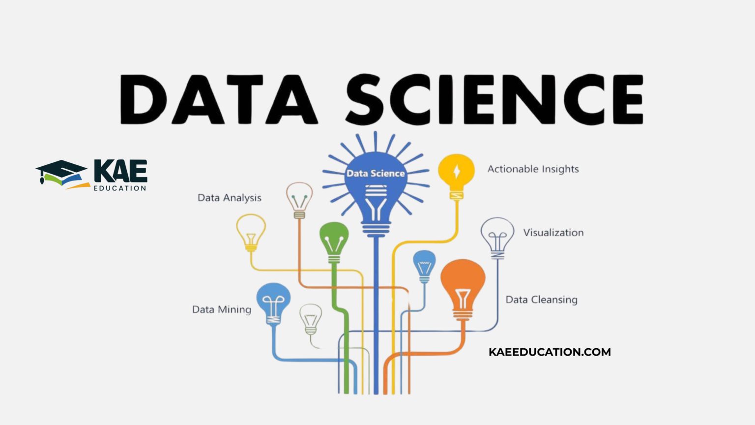 What Skills Do You Need to Start Data Science?